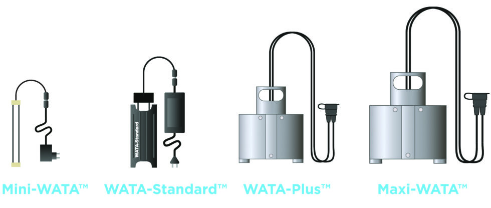 WATA TECHNOLOGY - Wata™